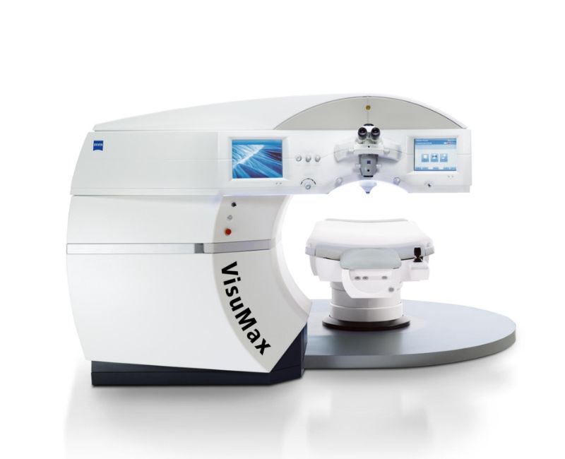 Eye Clinic In Ho Chi Minh City | European Eye Center